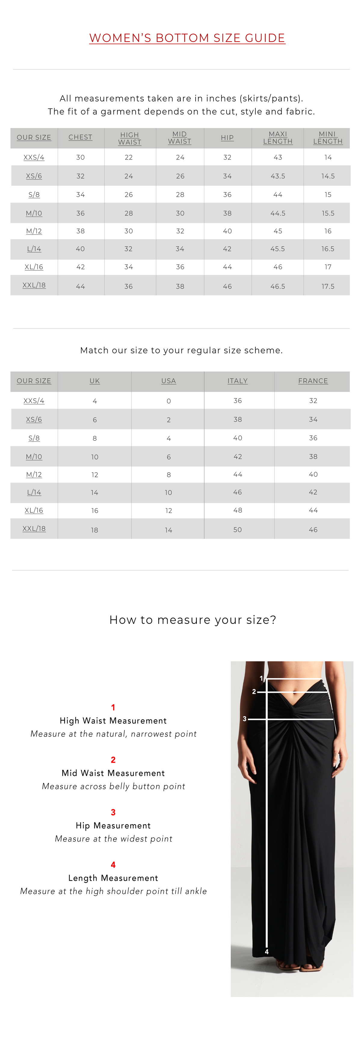 Bottoms Size Guide – LabelAnkitaJain